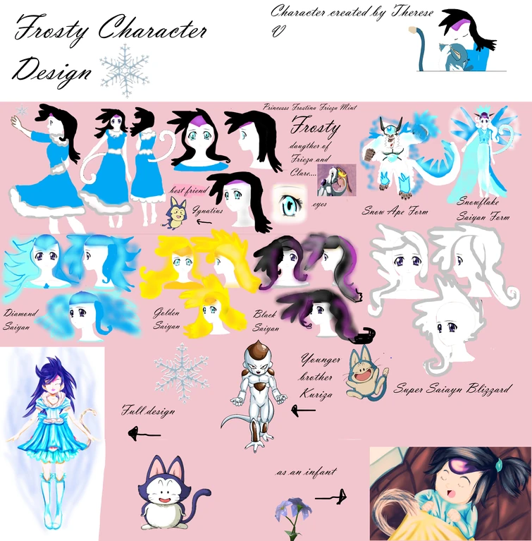My OC Character Designs Dottie and Frosty | Fandom