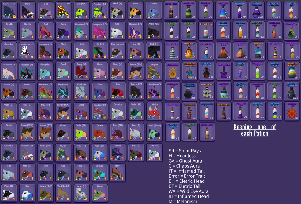 Trading random stuff | Fandom