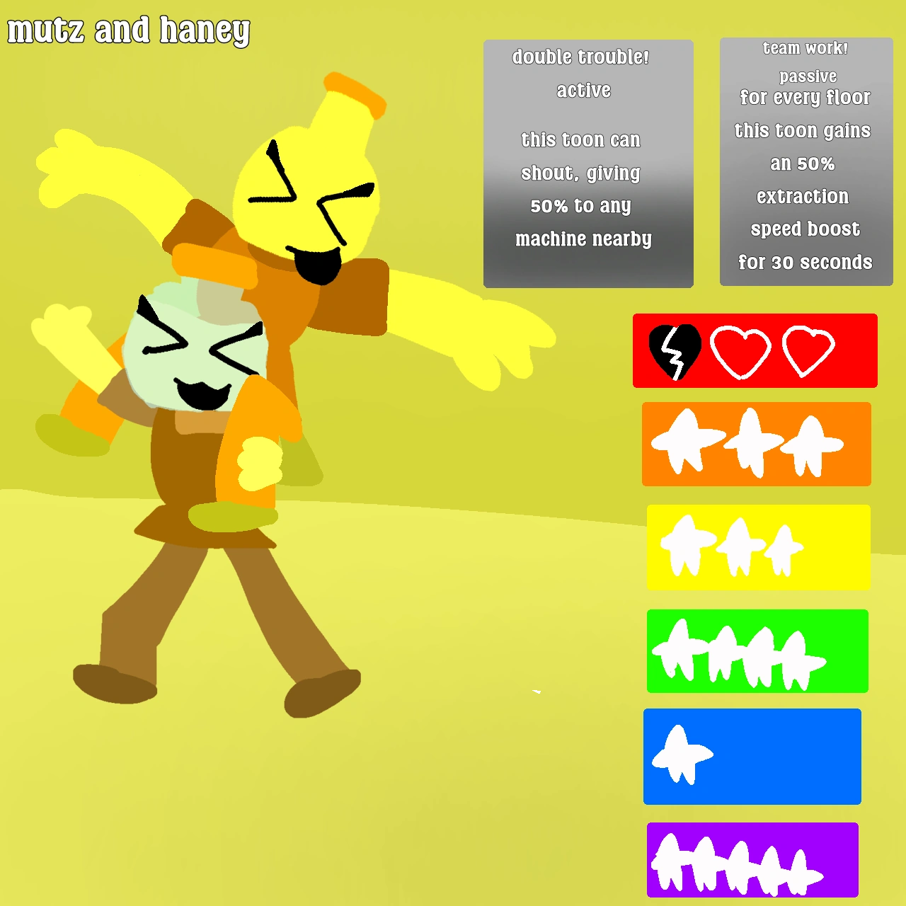 Main character oc | Fandom