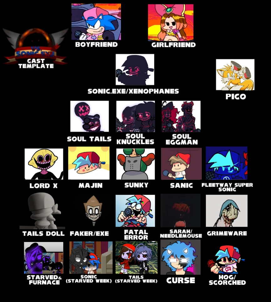 Vs.Sonic.exe role reversal mix | Fandom