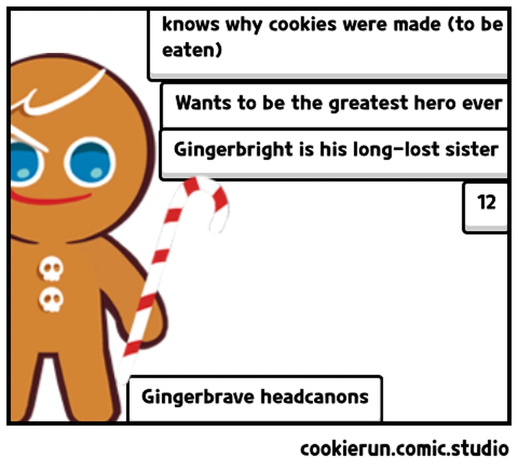 gingerbrave headcanons | Fandom