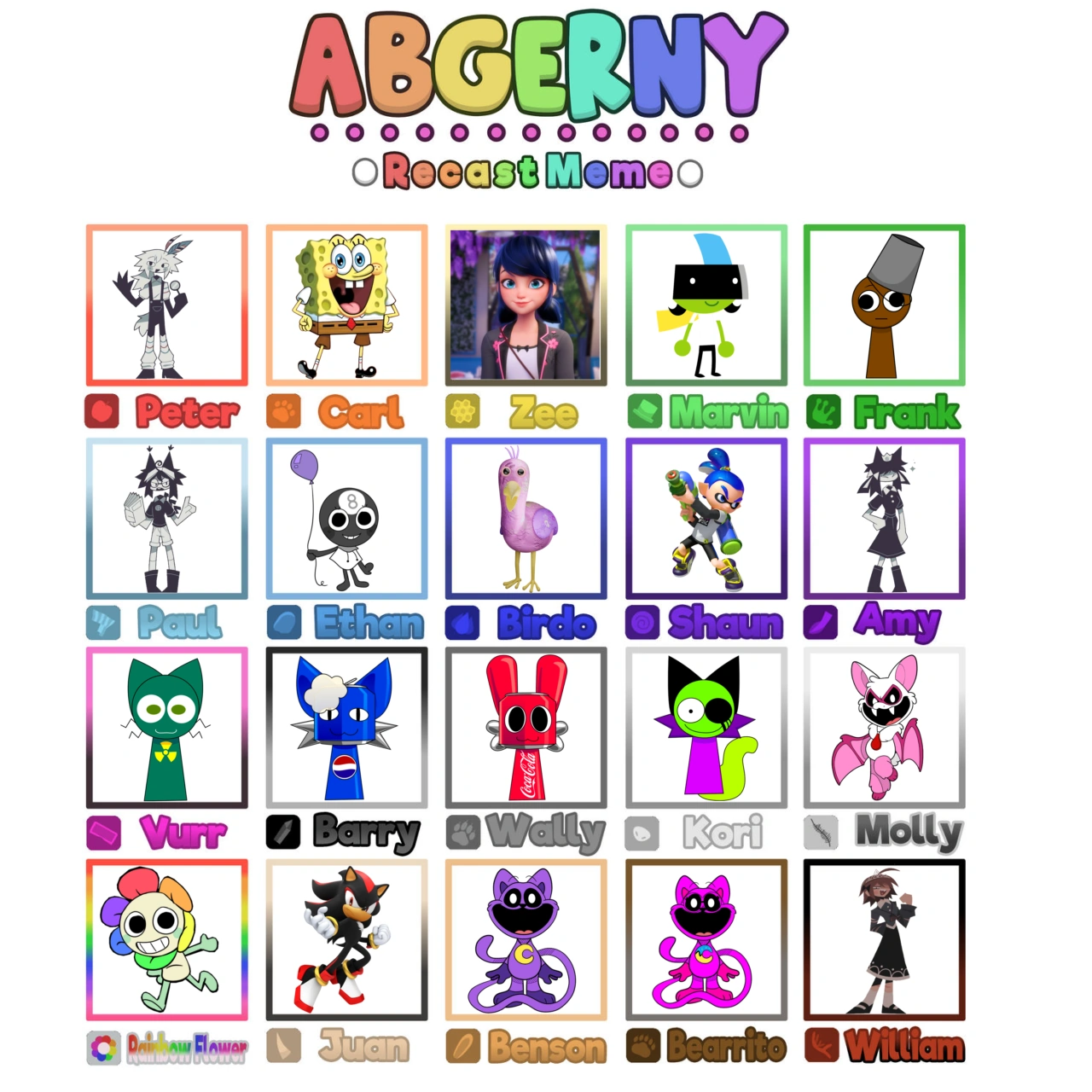 Abgerny cast meme | Fandom