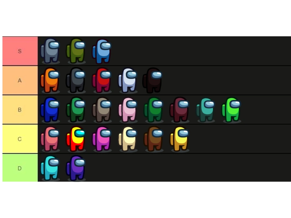 Among us colors tier | Fandom