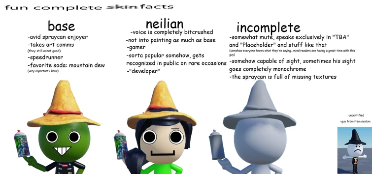 fun facts about complete + the skins | Fandom