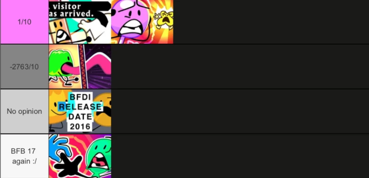 BFDI episodes tier list | Fandom