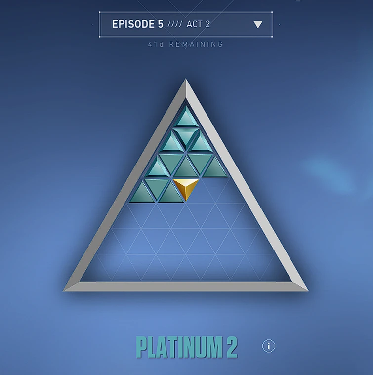 Better pc = better rank | Fandom