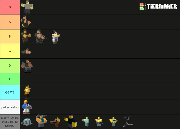 TDS Wiki Creates a Tower Tier List - Part 10: Trapper | Fandom