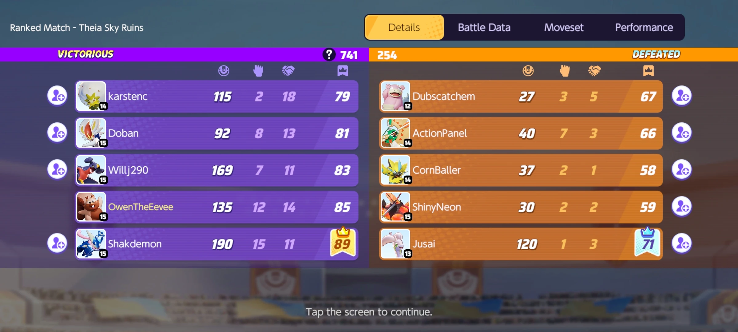 Me and my squirrel bestie | Fandom