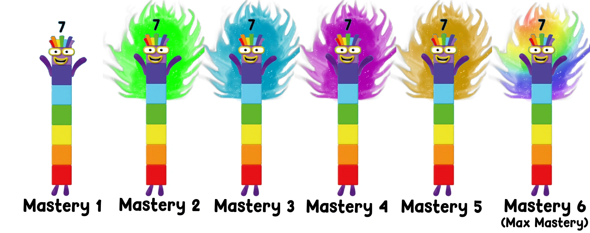 Numberblock Seven's Mastery Looks! | Fandom