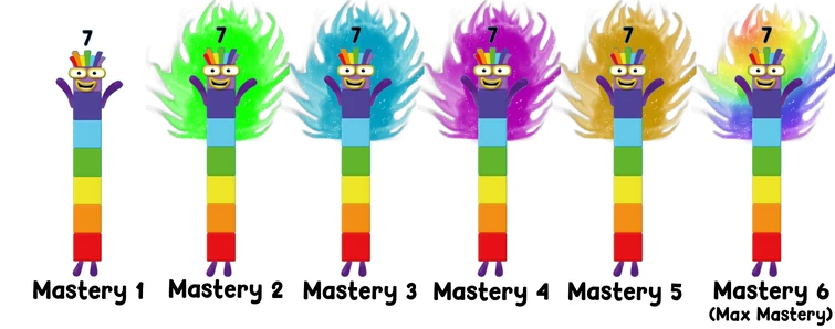 Numberblock Seven's Mastery Looks! | Fandom