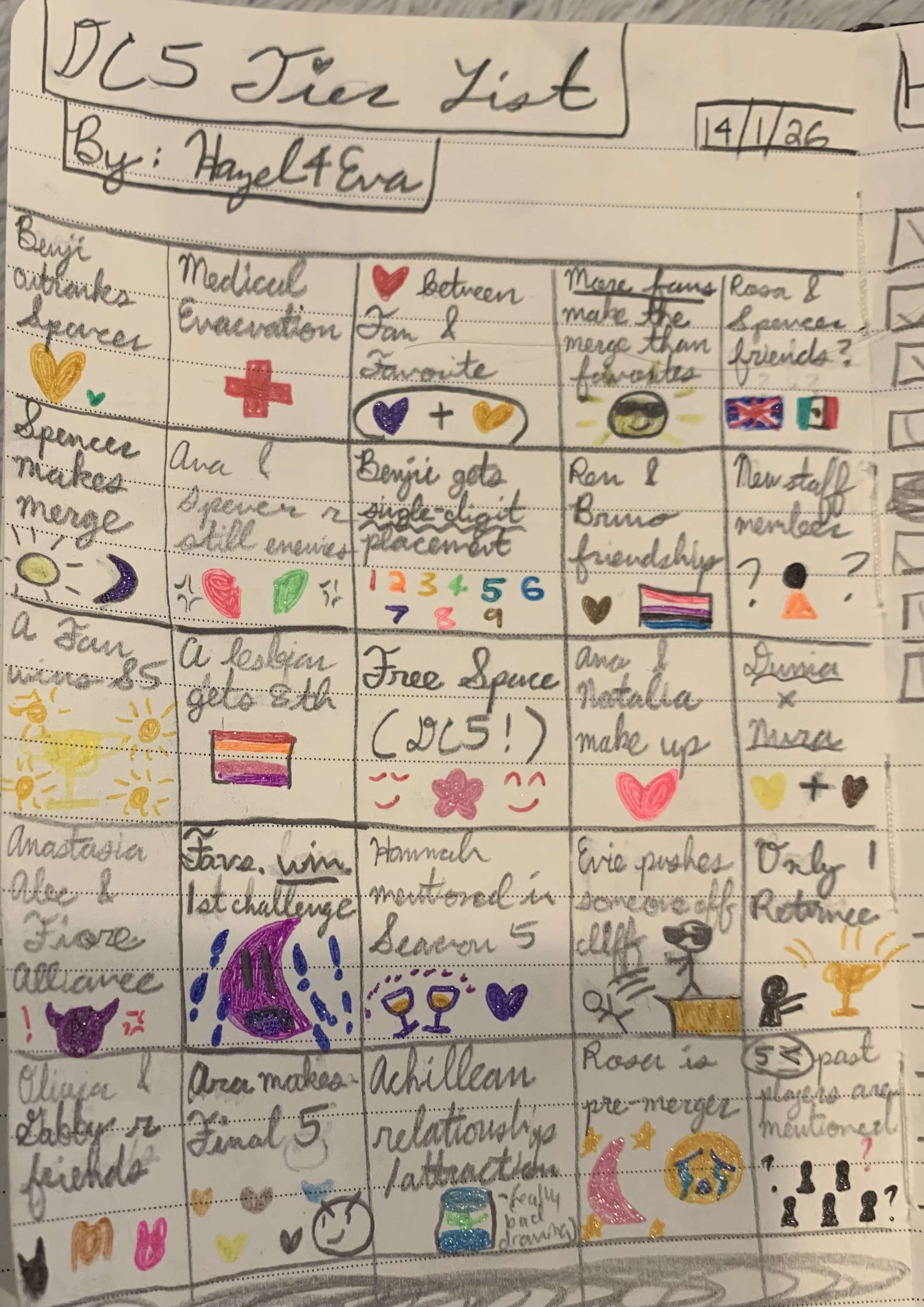 My DC Season 5 Bingo Board! | Fandom