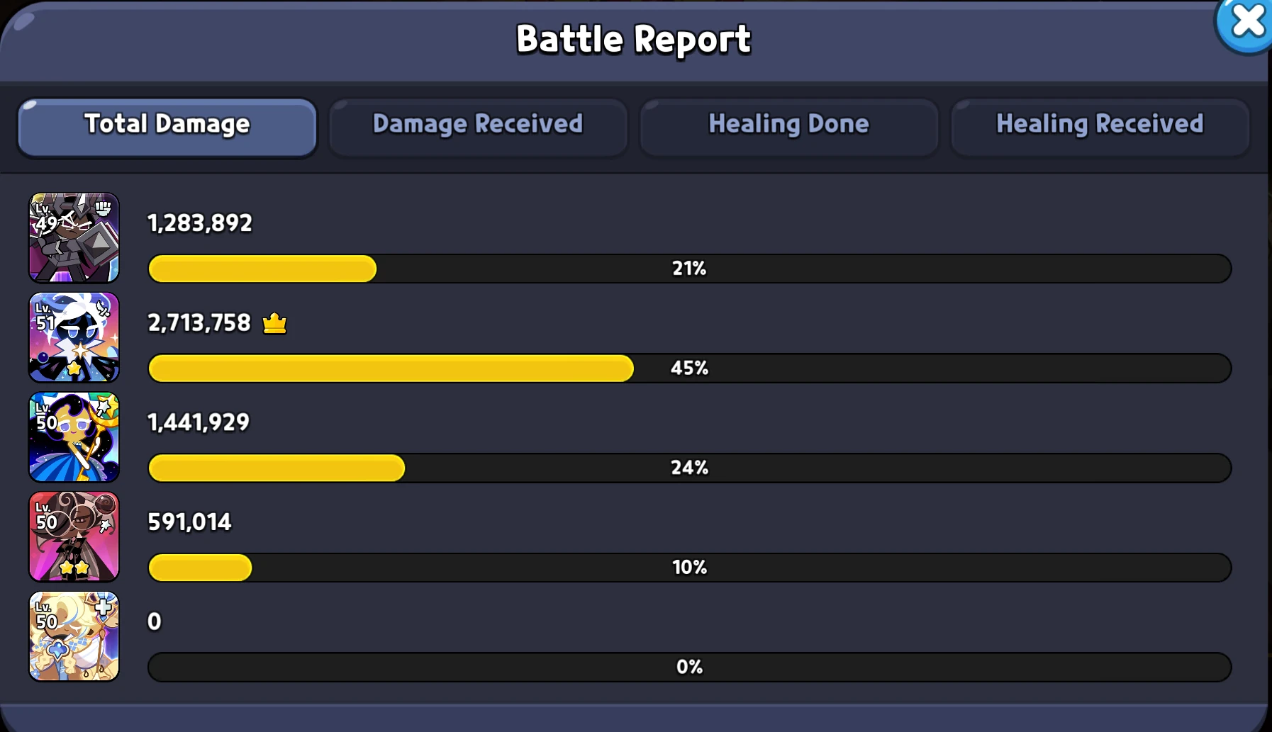 Is this normal | Fandom