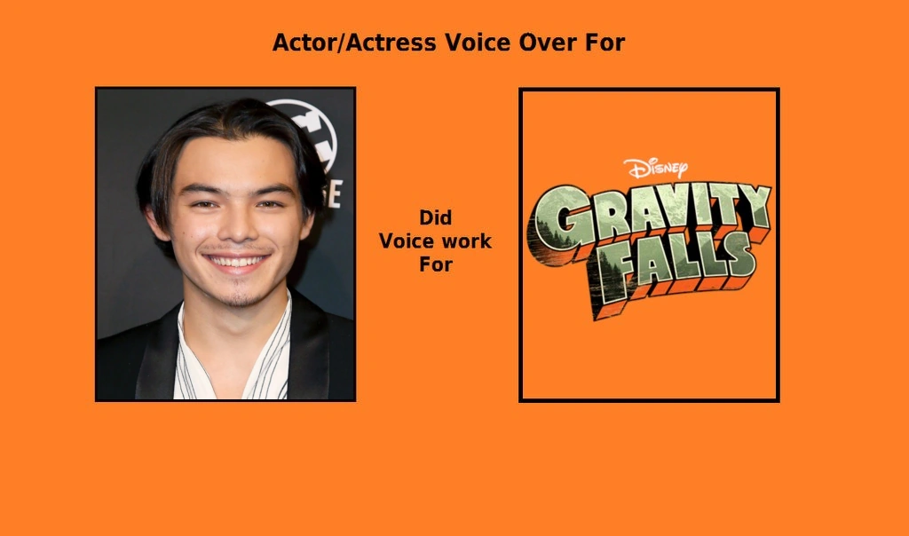 Six new voice acting ideas for Gravity Falls | Fandom