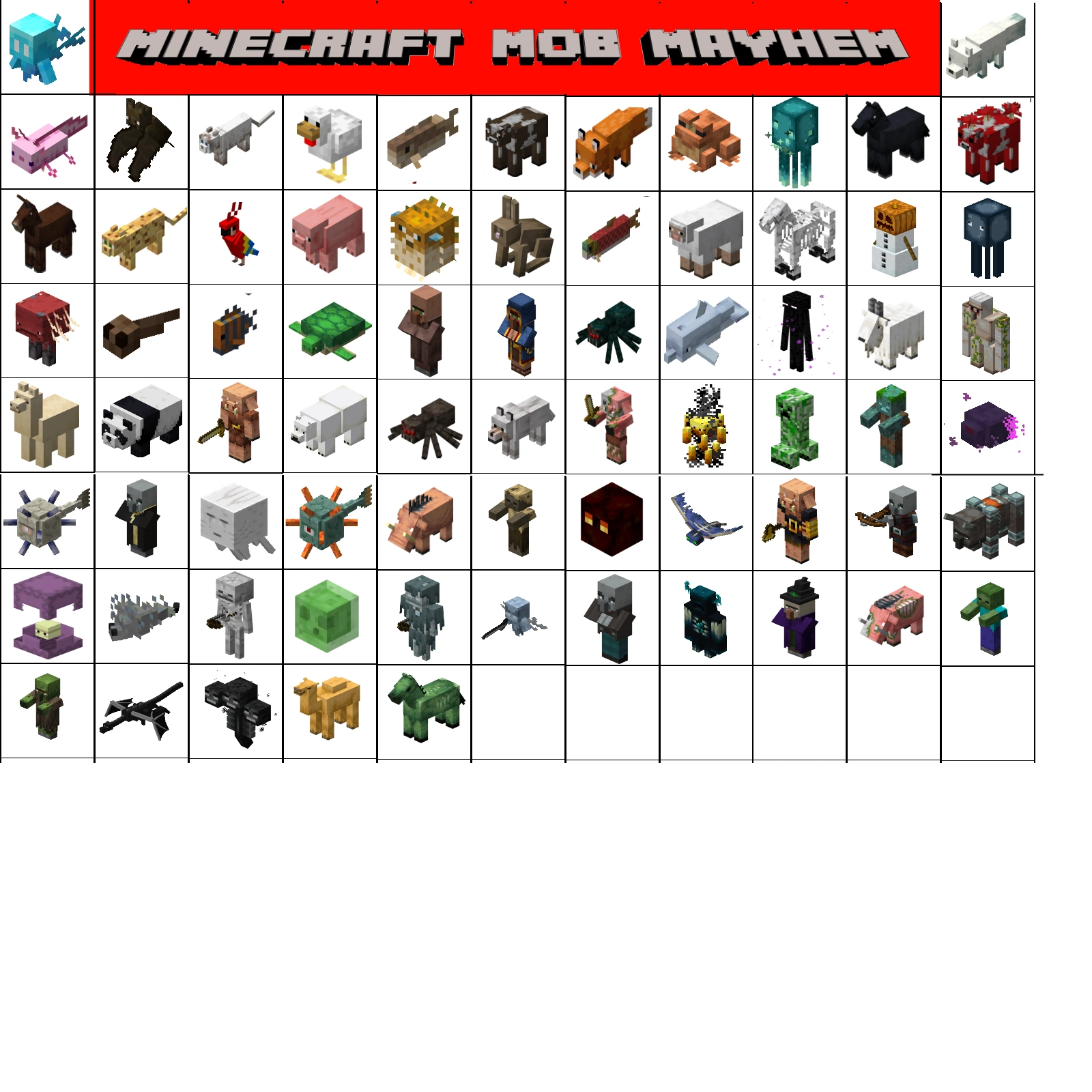 My elimination game (Minecraft mob mayhem) | Fandom