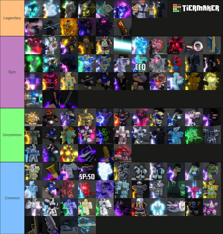 Rarity Tierlist for ALL Skins | Fandom