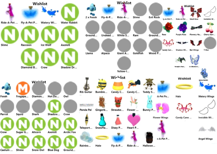 Discuss Everything About Adopt Me! Wiki | Fandom