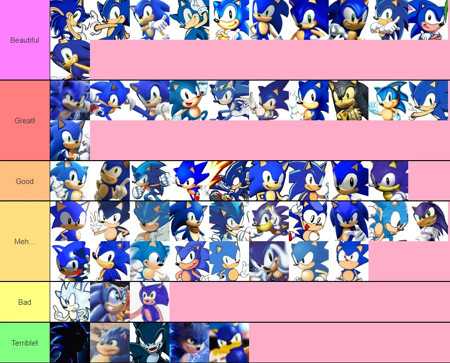 Every Sonic design ranked | Fandom
