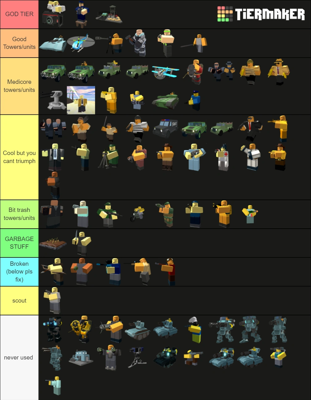 My tower tier list | Fandom