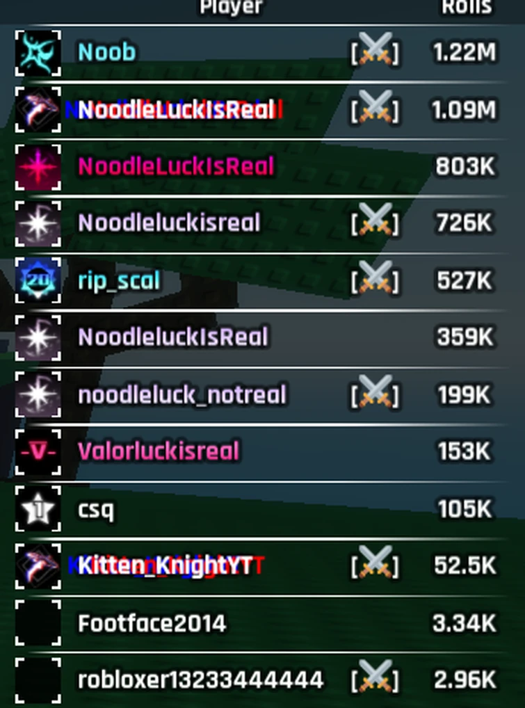 at this point just make up your own luckisreal name | Fandom