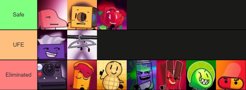 BURNER Viewer Voting 10 | Fandom