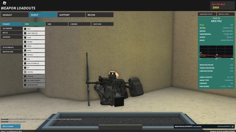 rate my favorite weapons loadouts | Fandom