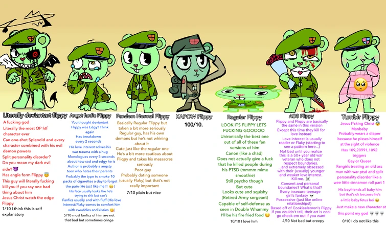 7 types of Flippy, which one’s yours? | Fandom