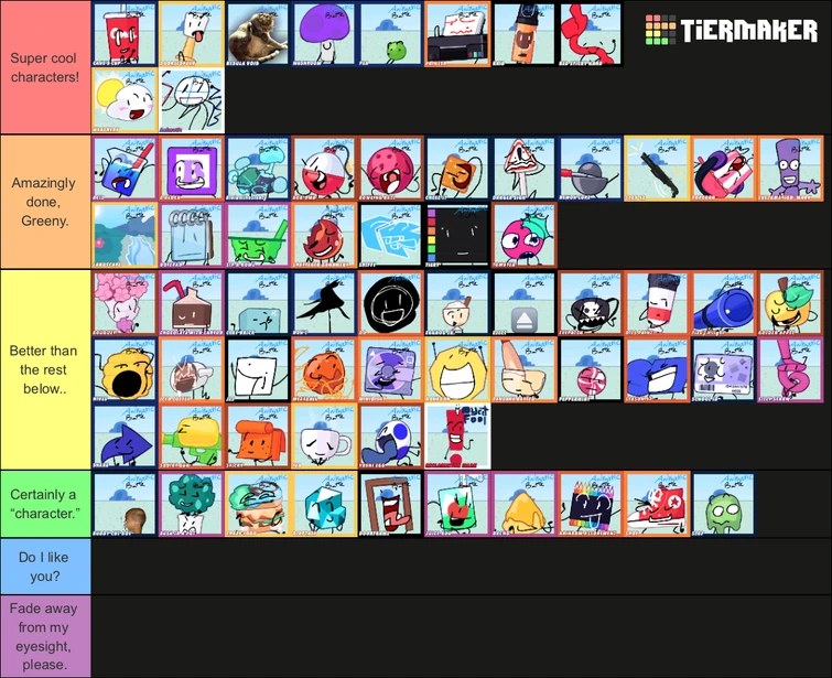 Tiery List. | Fandom