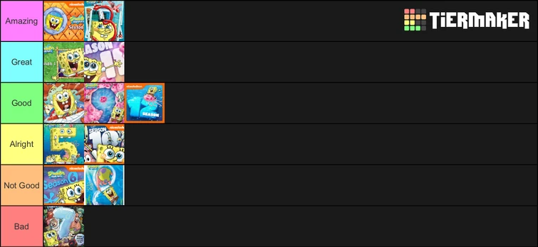 SpongeBob Season Tier List | Fandom
