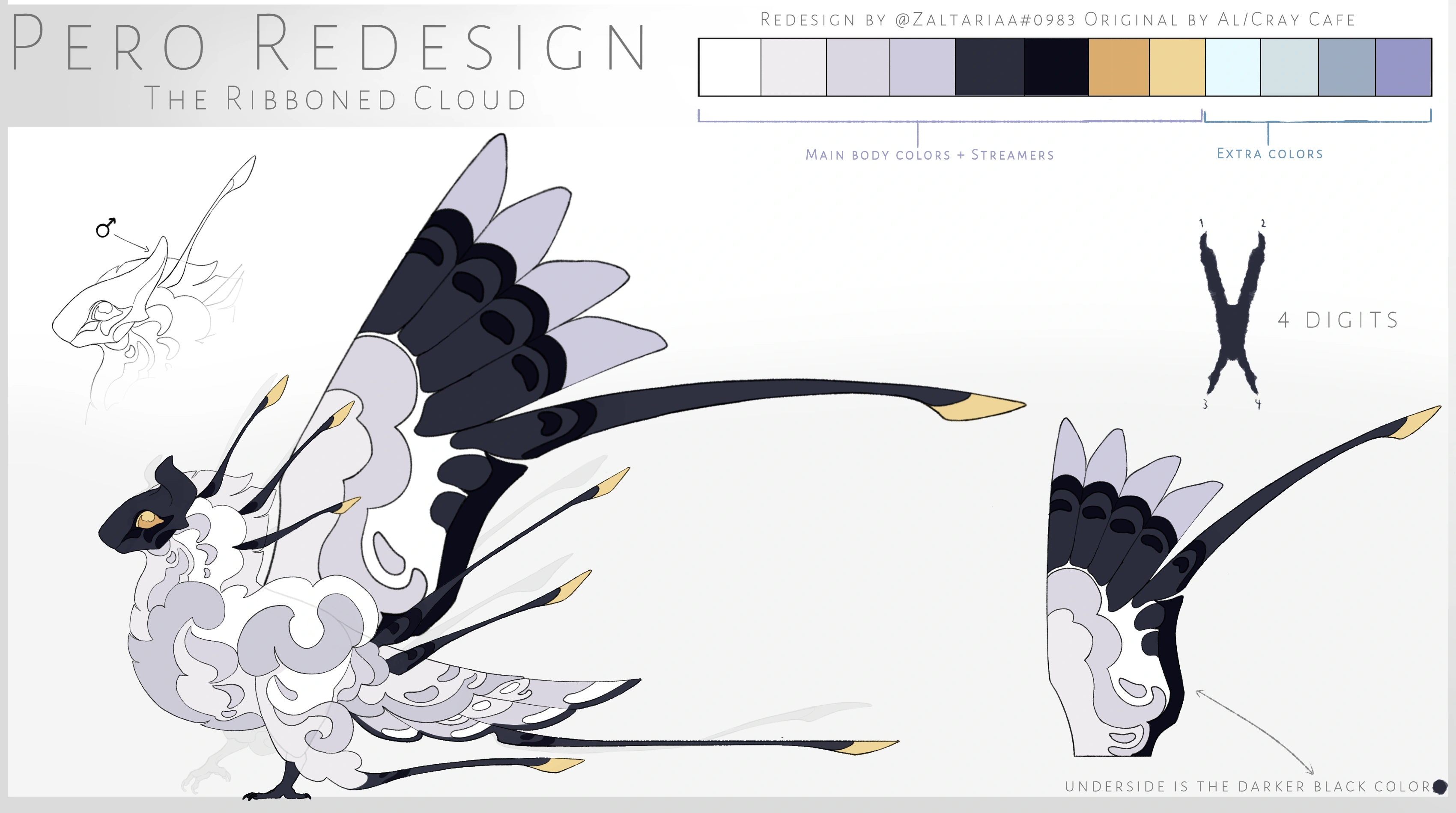 Honestly the only redesign for pero I like so far | Fandom