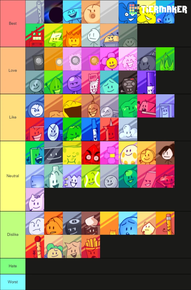 Ranking BFB Characters! | Fandom