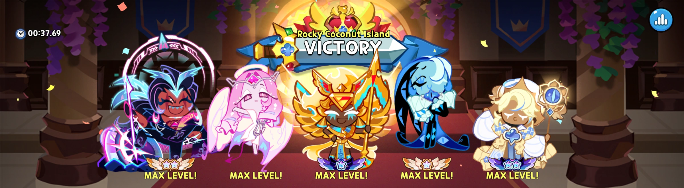 Rate team | Fandom