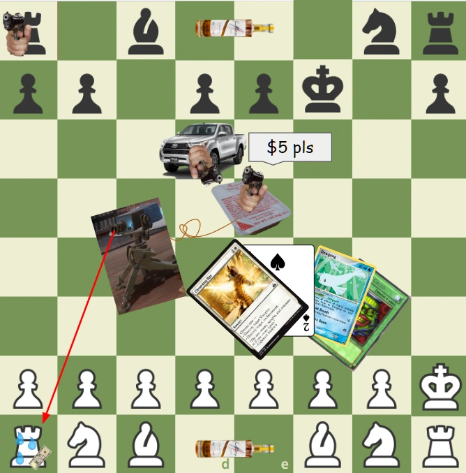 Anarchy Chess - Day 6 (day 7 will be speciak ) | Fandom