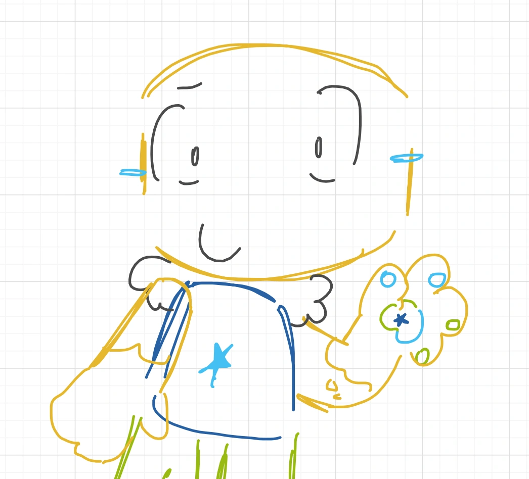 well.. doodles , , | Fandom