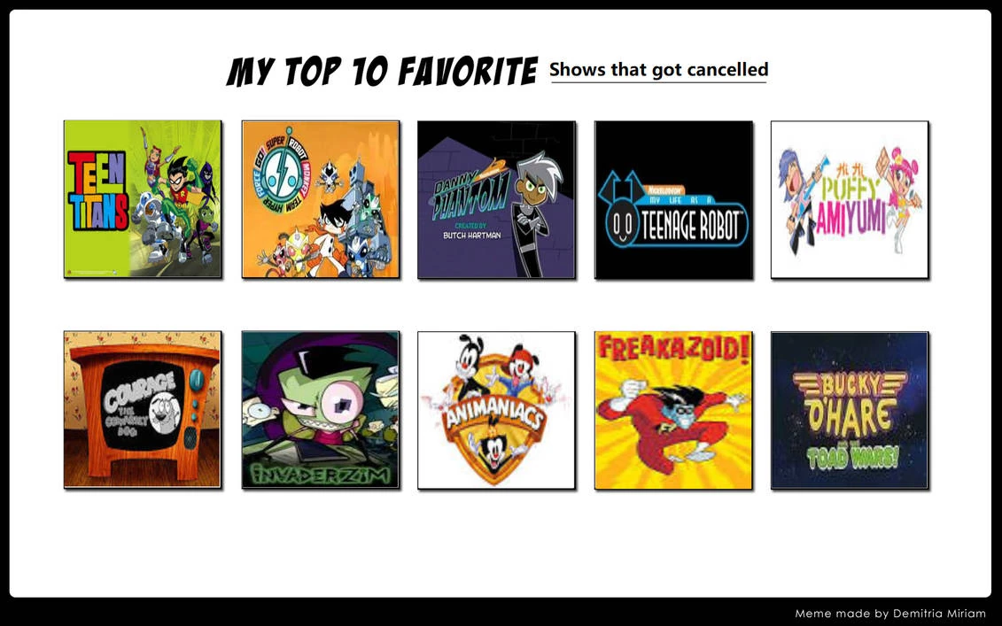 My Top 10 Favorite Shows that got Cancelled | Fandom