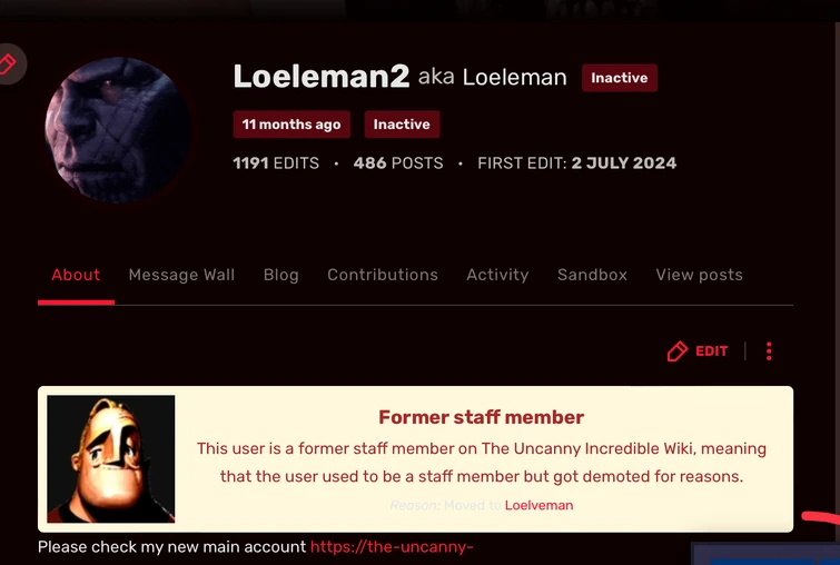 Should Loeleveman get promoted to admin | Fandom