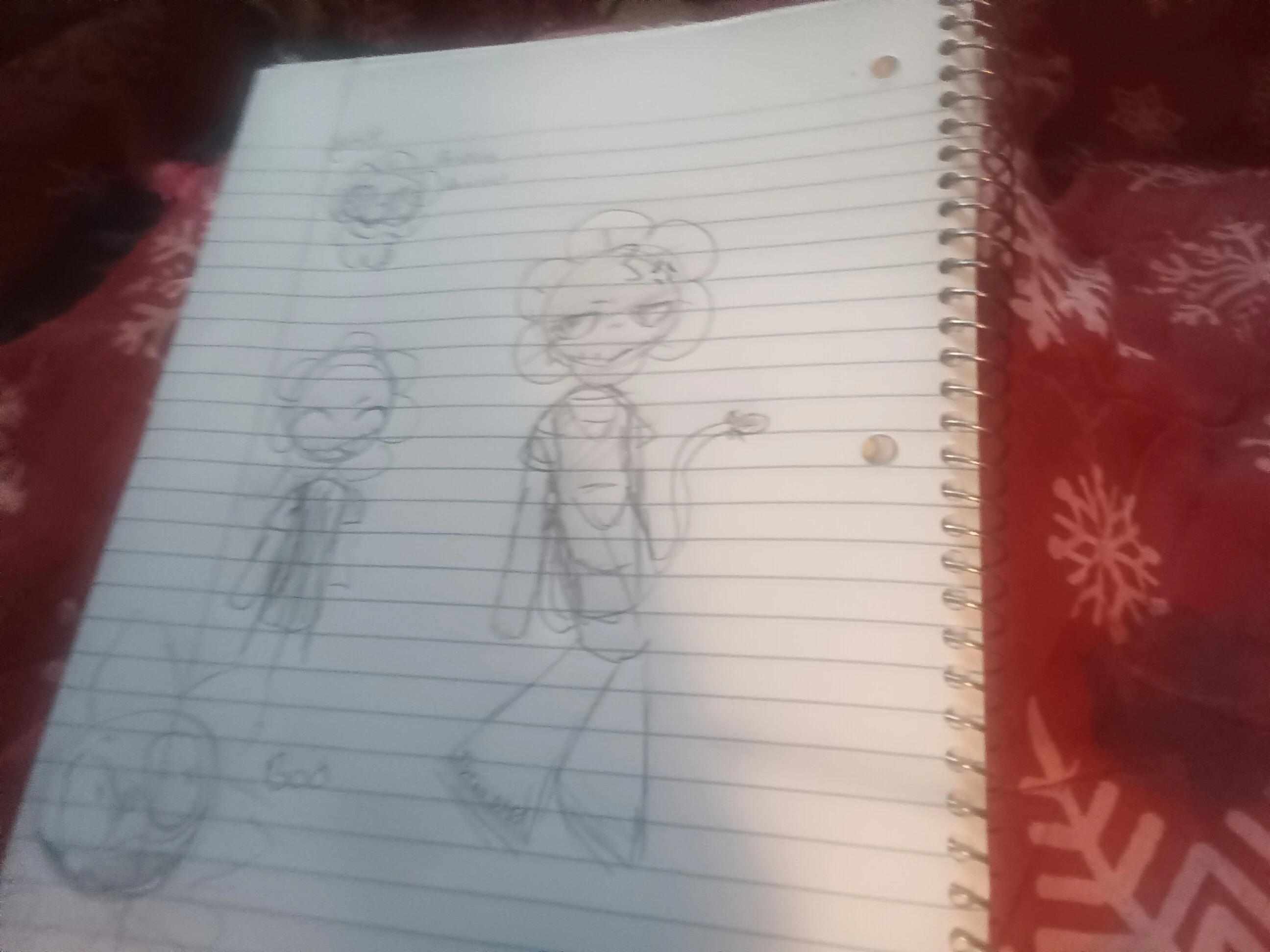 DANDY PUT BACK THE SEWING KIT!!!! | Fandom