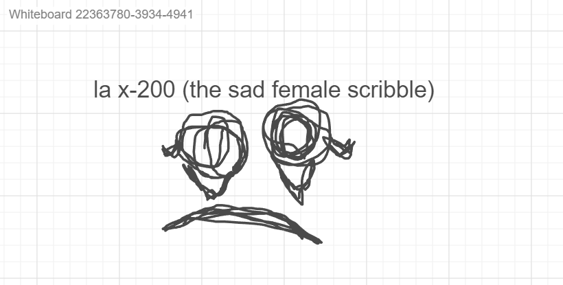 la sad scribble (the official remake) | Fandom