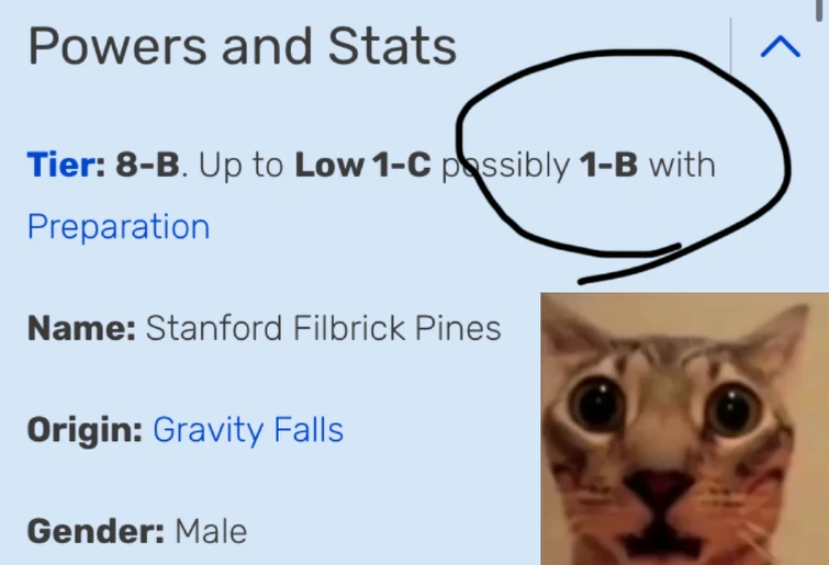 Ford is hyperversal | Fandom