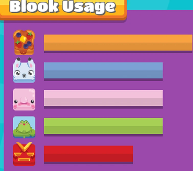 i dont even have mega bot ?? | Fandom