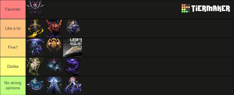 Aeon tier list! | Fandom