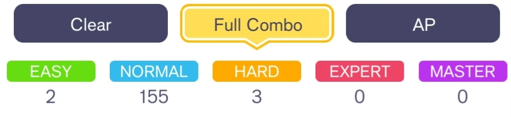 Is this good enough | Fandom