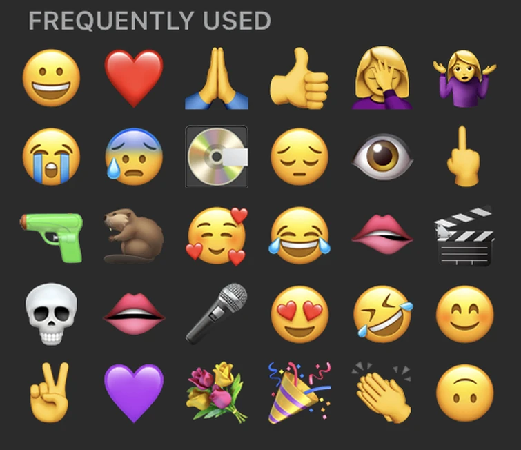 Imma hop in: Judge me based on my recent emojis. | Fandom