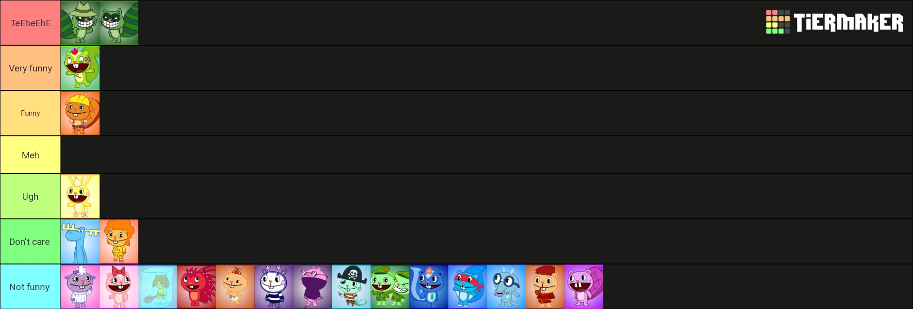 Funni tier list | Fandom