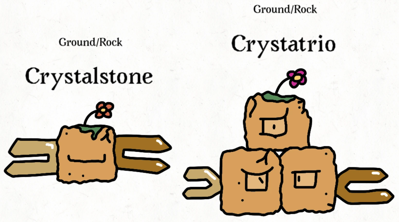Craystalstone/Crystatrio | Fandom