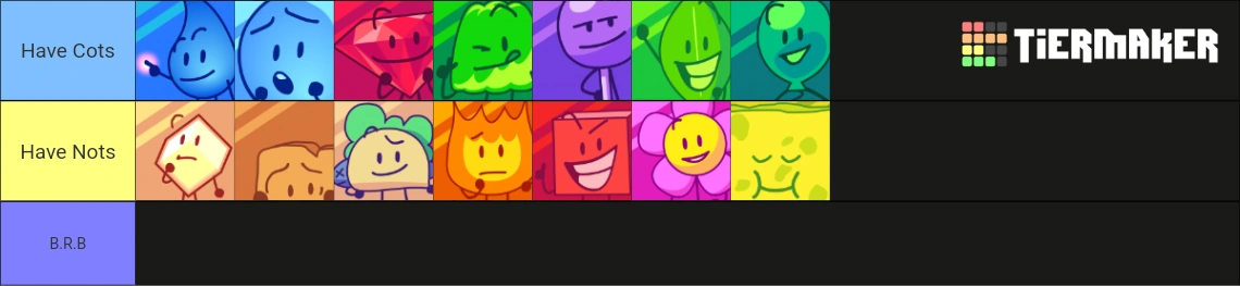 Post-Split Viewer Voting 1 | Fandom