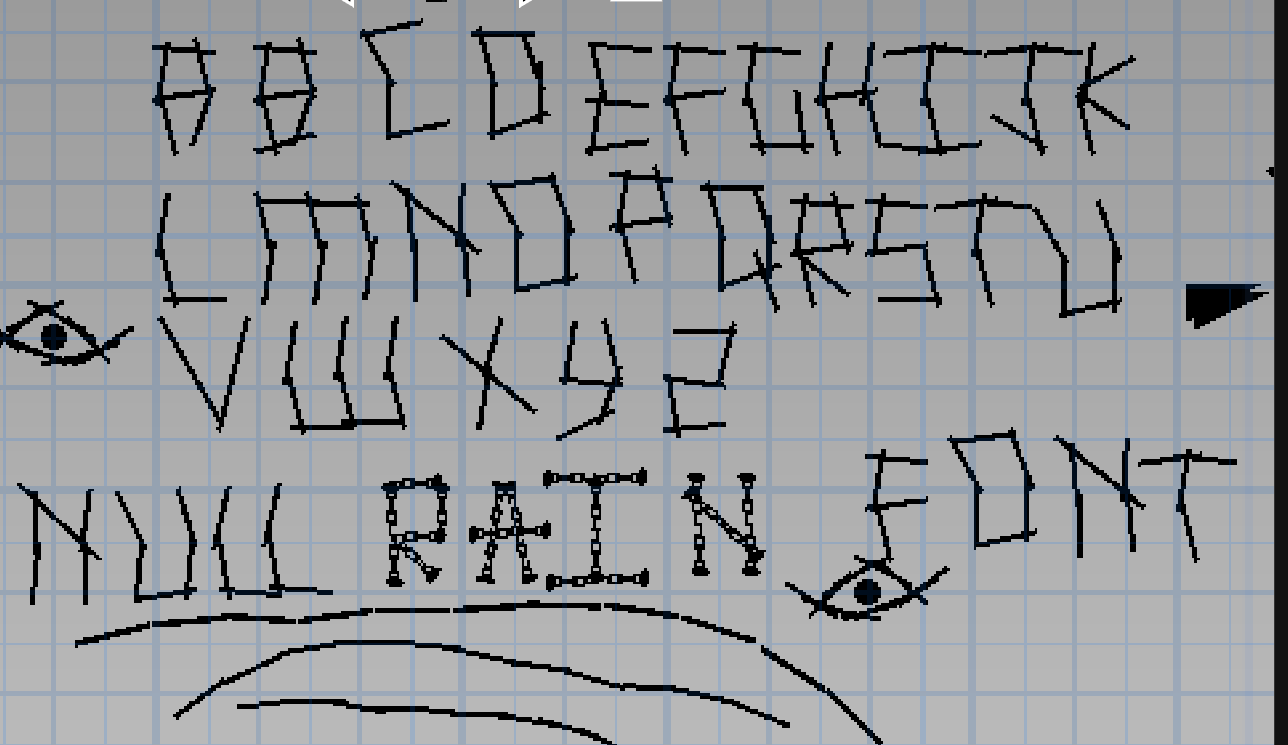 font for new level | Fandom