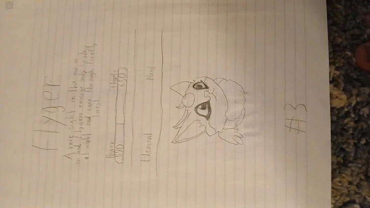 Discuss Everything About Prodigy Game Wiki | Fandom