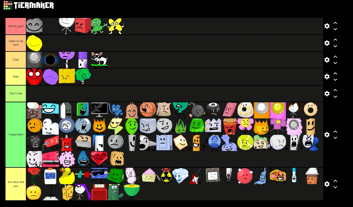 my very unbiased tier list from before tpot 9 | Fandom