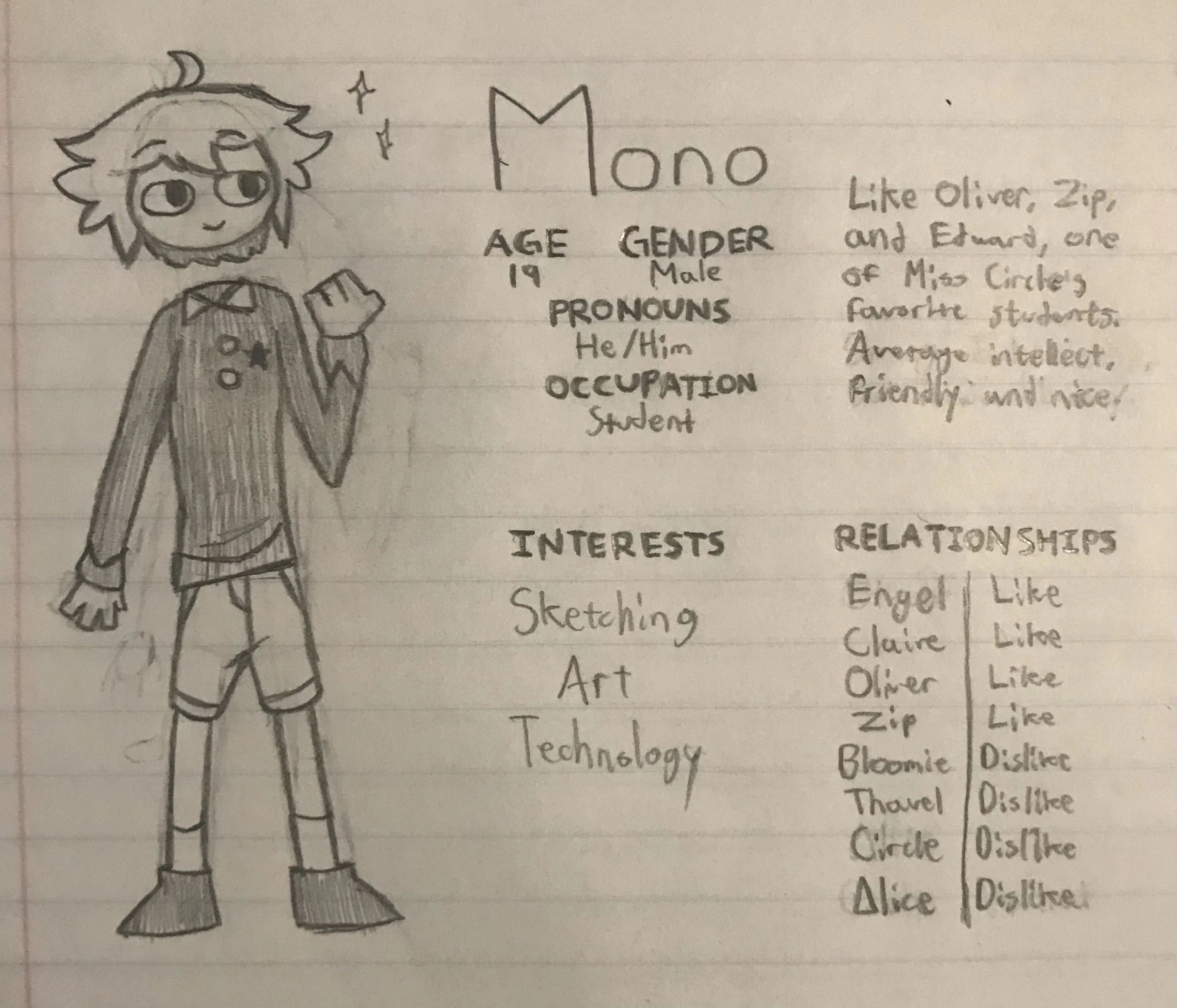 Took a shot at making my own OC | Fandom