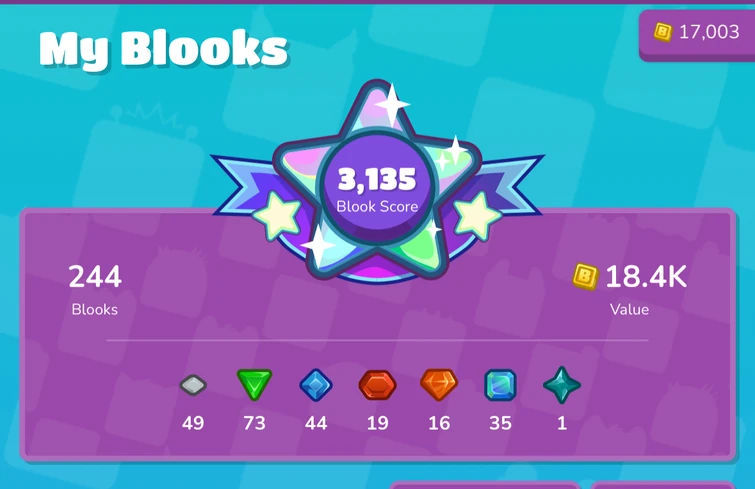 Leaderboard: Blook Score / Score | Fandom